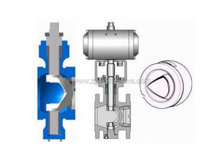 V type ball valve Company